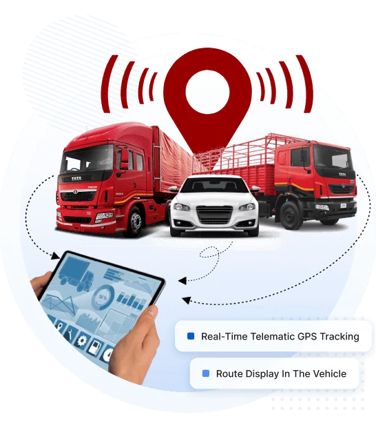 Best Fleet Management Software | Squillion Technology